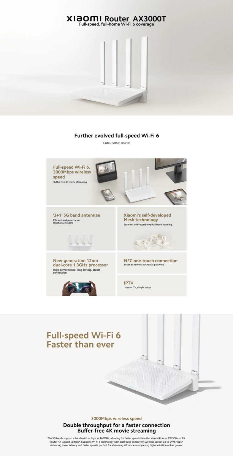 Xiaomi Router AX3000T – BISHOP-Official Xiaomi Eco Distributor